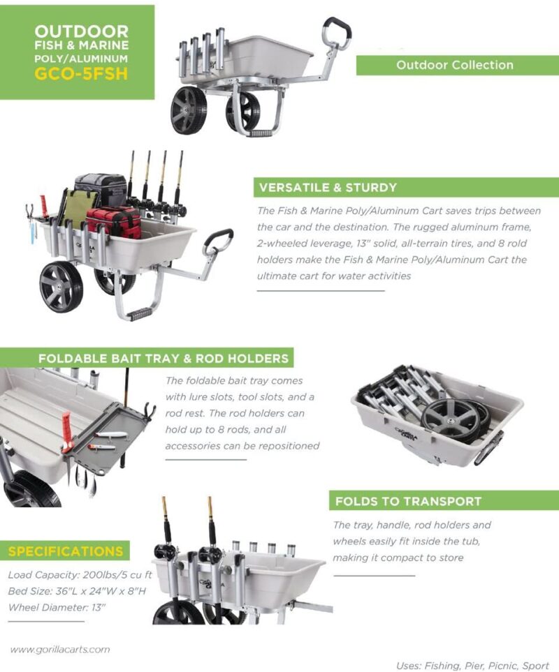 Best Surf Fishing Carts - Best In The Market - TheFishingDeck